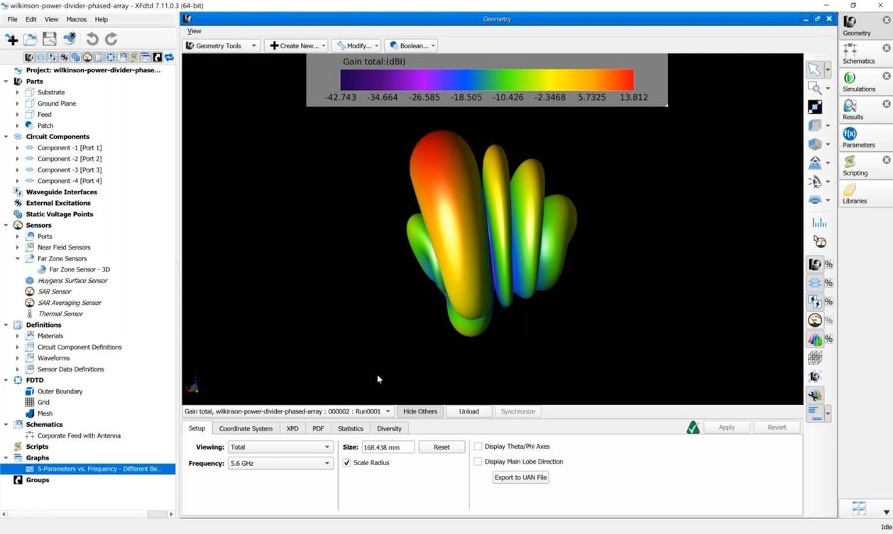 XFdtd® 3D Electromagnetic Simulation Software Overview | Remcom